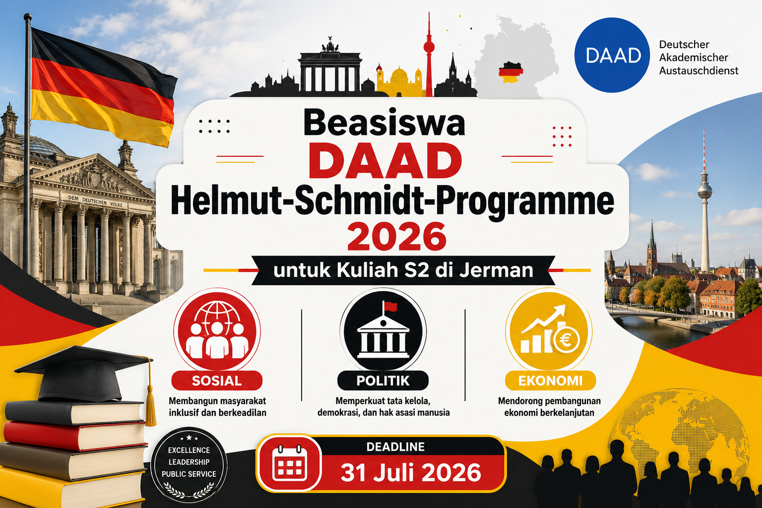 Beasiswa DAAD Helmut-Schmidt-Programme 2026 untuk Kuliah S2 di Jerman ...